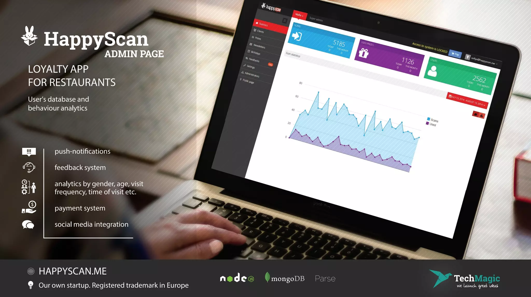 TechMagic - Development Studio for Startups (iOS, Android, Node.js) | PPT