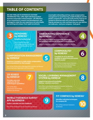 Kenexa Tech Mall | PDF