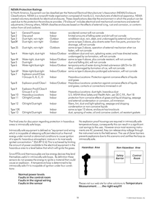 Technical Reference for Thermocouples and Reistance Temperature ...