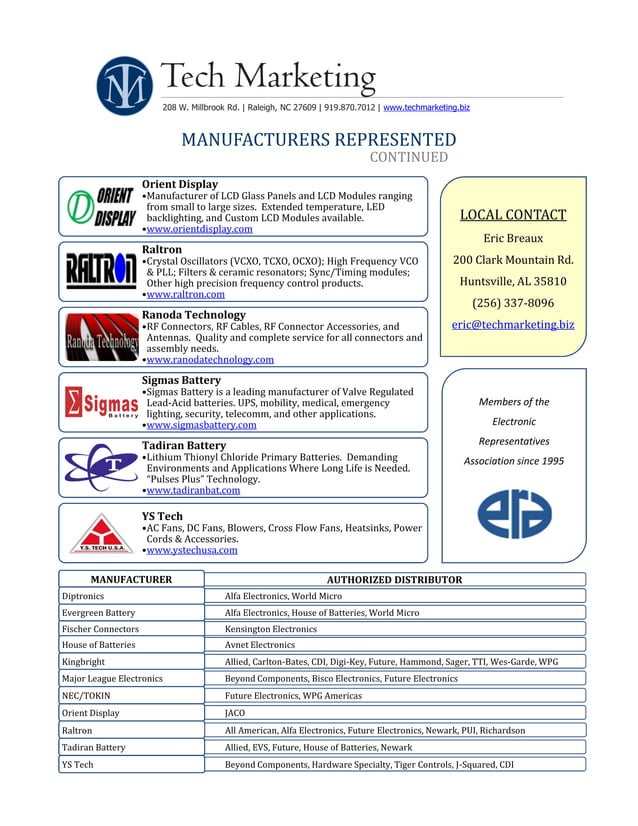 Tech Marketing Linecard | Eric Breaux | PDF