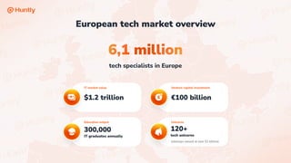Tech Market Salaries & Overview 2024: Europe and LATAM | PPT