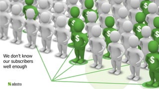 Chris Shedd - Thought Leadership Disrupted: New Rules for the Content ...
