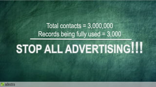 Chris Shedd - Thought Leadership Disrupted: New Rules for the Content ...