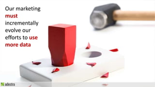 Chris Shedd - Thought Leadership Disrupted: New Rules for the Content ...