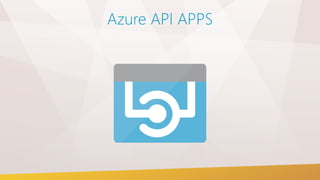 Introduction to API Apps | PPT