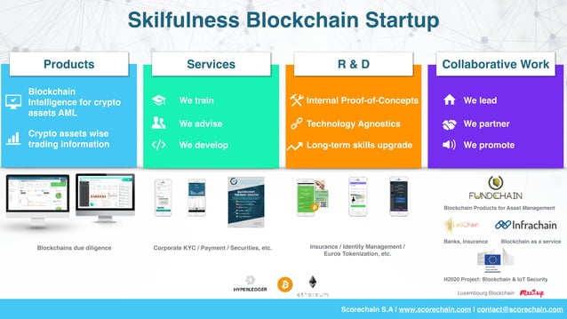 Techmeetup2018paris scorechain | PPT