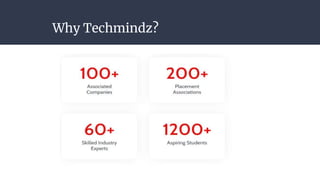 Techmindz- Best Software learning & Training Institute kerala | PPT