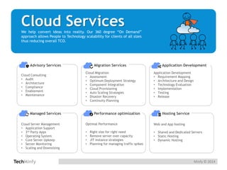 TechMinfy Services_Offerings | PPT