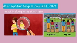 TECH MODULE 3 (STEM) | PPT | Free Download