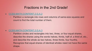Tech module 3 presentation | PPTX