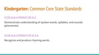 Tech Module 3: Teaching Rhyming in the Primary Grades | PPTX | Primary ...
