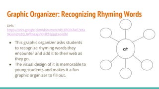 Tech Module 3: Teaching Rhyming in the Primary Grades | PPTX | Primary ...