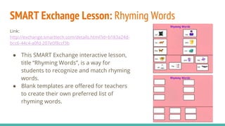 Tech Module 3: Teaching Rhyming in the Primary Grades | PPTX | Primary ...
