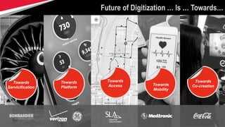 The Future of Digitisation | PDF