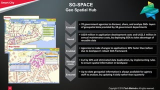 The Future of Digitisation | PDF