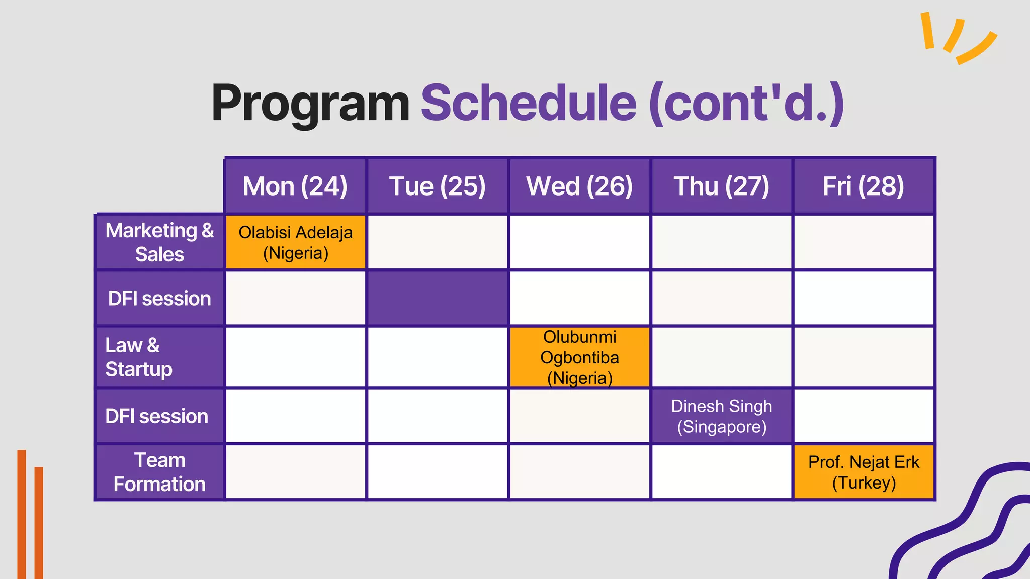 Tech Multiversity S.A.P Brochure.pptx
