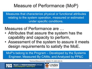 Technical Performance Measures | PDF