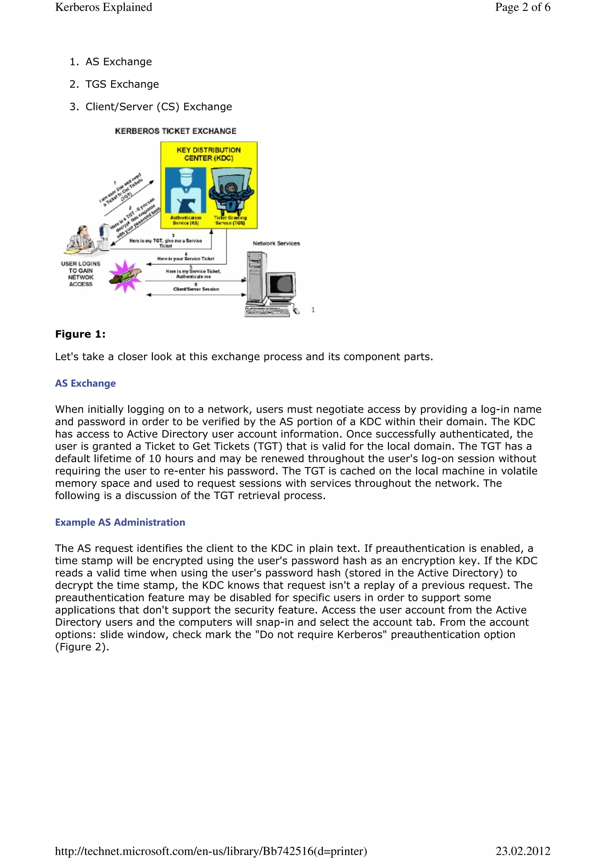 Technet.microsoft.com