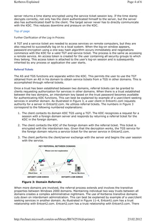 Technet.microsoft.com