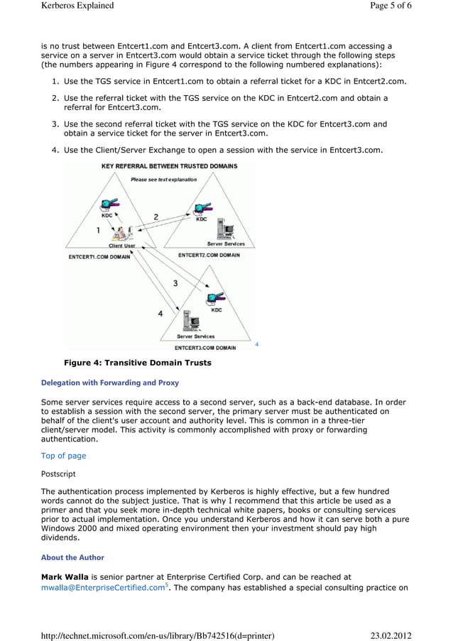 Technet.microsoft.com