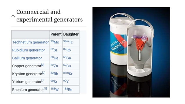 Technetium Generator and Safe use of radiopharmaceuticals. By T. R. B ...