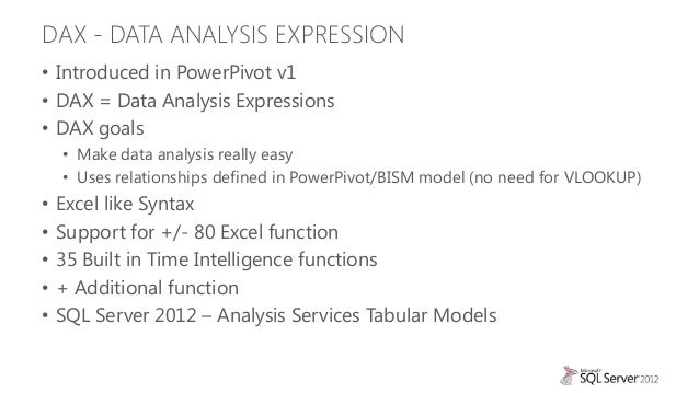 Dax Data Analysis Expressions From Zero To Hero