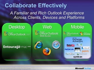 TechNet Webcast: Exchange 2010 Overview | PPT