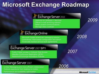 TechNet Webcast: Exchange 2010 Overview | PPT