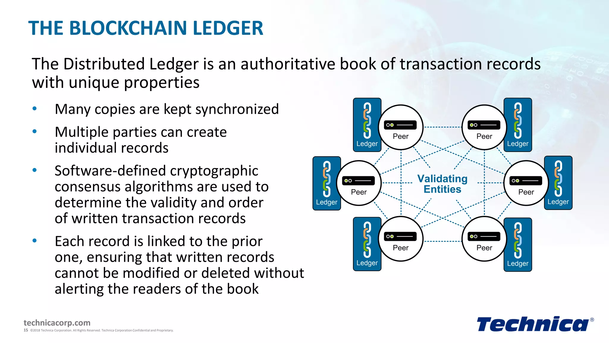 Technica Distributed Ledger Primer | PPT