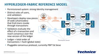 Technica Distributed Ledger Primer | PPT