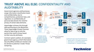 Technica Distributed Ledger Primer | PPT
