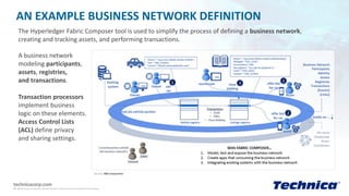 Technica Distributed Ledger Primer | PPT
