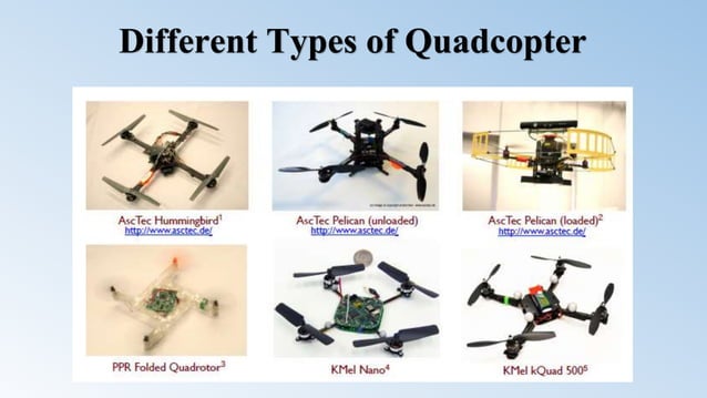 Raspberry pi & Quadcopter | PPT