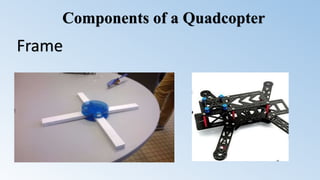 Raspberry pi & Quadcopter | PPT