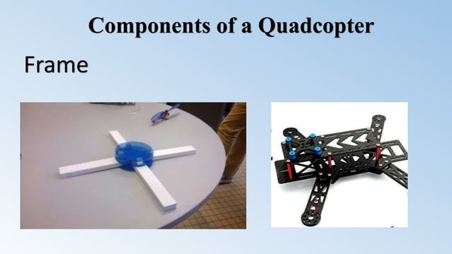Raspberry pi & Quadcopter | PPT