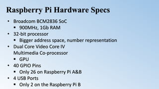 Raspberry pi & Quadcopter | PPT