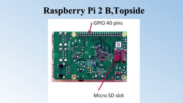 Raspberry pi & Quadcopter | PPT