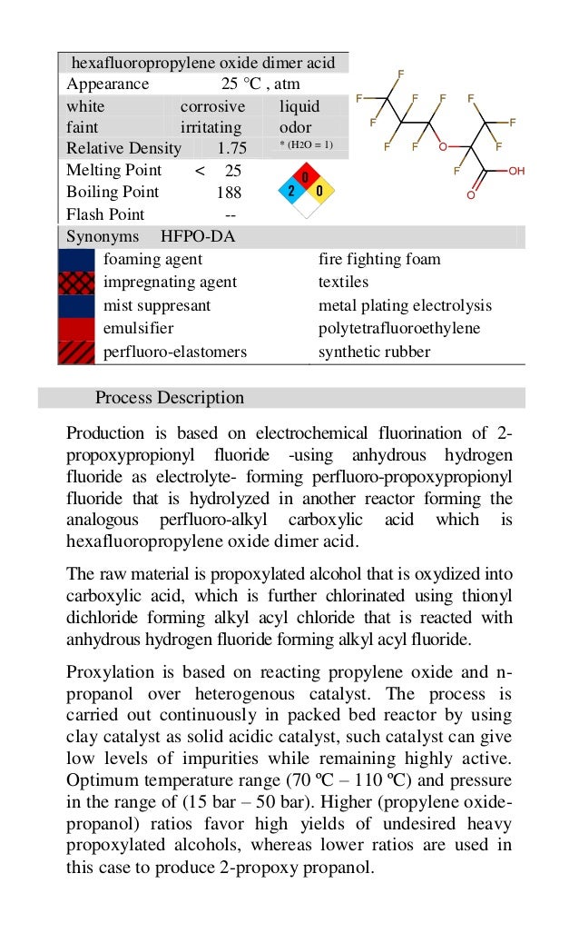 Fluorinated Surfactants : industrial synthetic routes | PDF