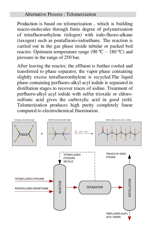 Fluorinated Surfactants : industrial synthetic routes | PDF