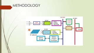 Artificial hand using embedded system.pptx
