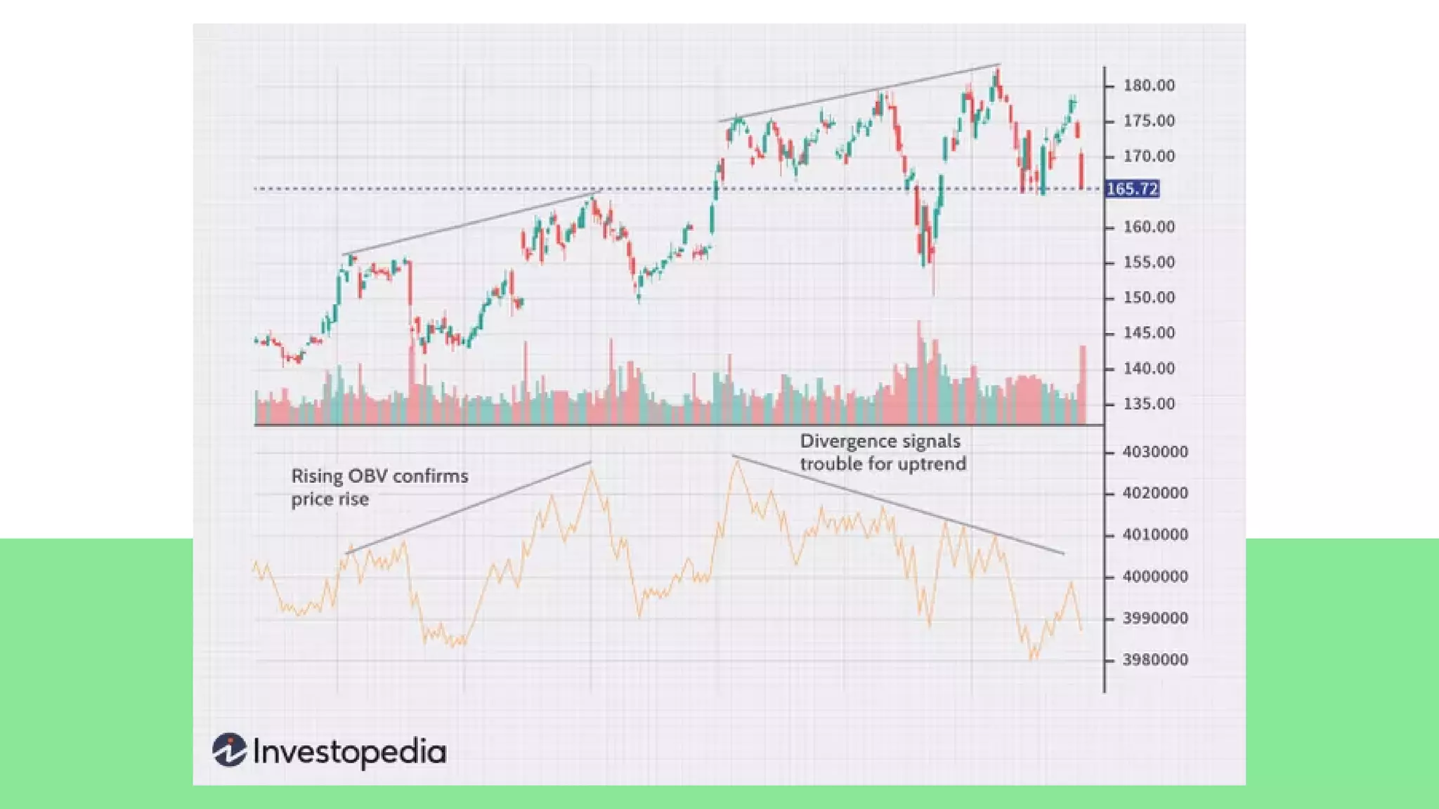 Technical-Analysis.pdf