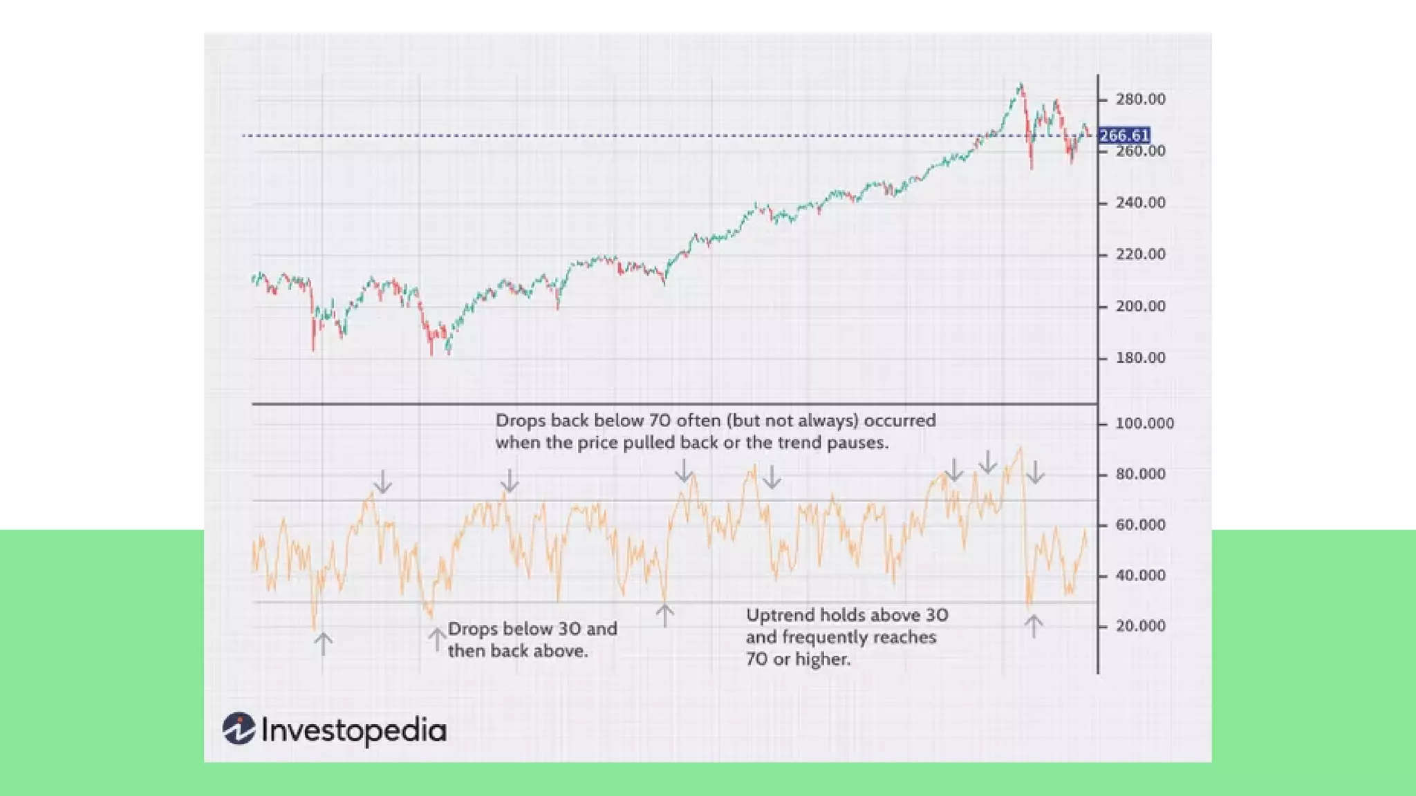 Technical-Analysis.pdf