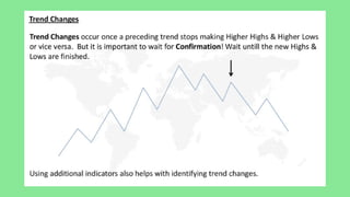 Technical-Analysis.pdf
