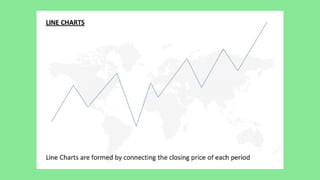 Technical-Analysis.pdf