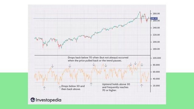 Technical-Analysis.pdf