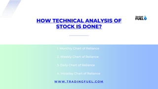 technical-analysis-of-stocks.pptx