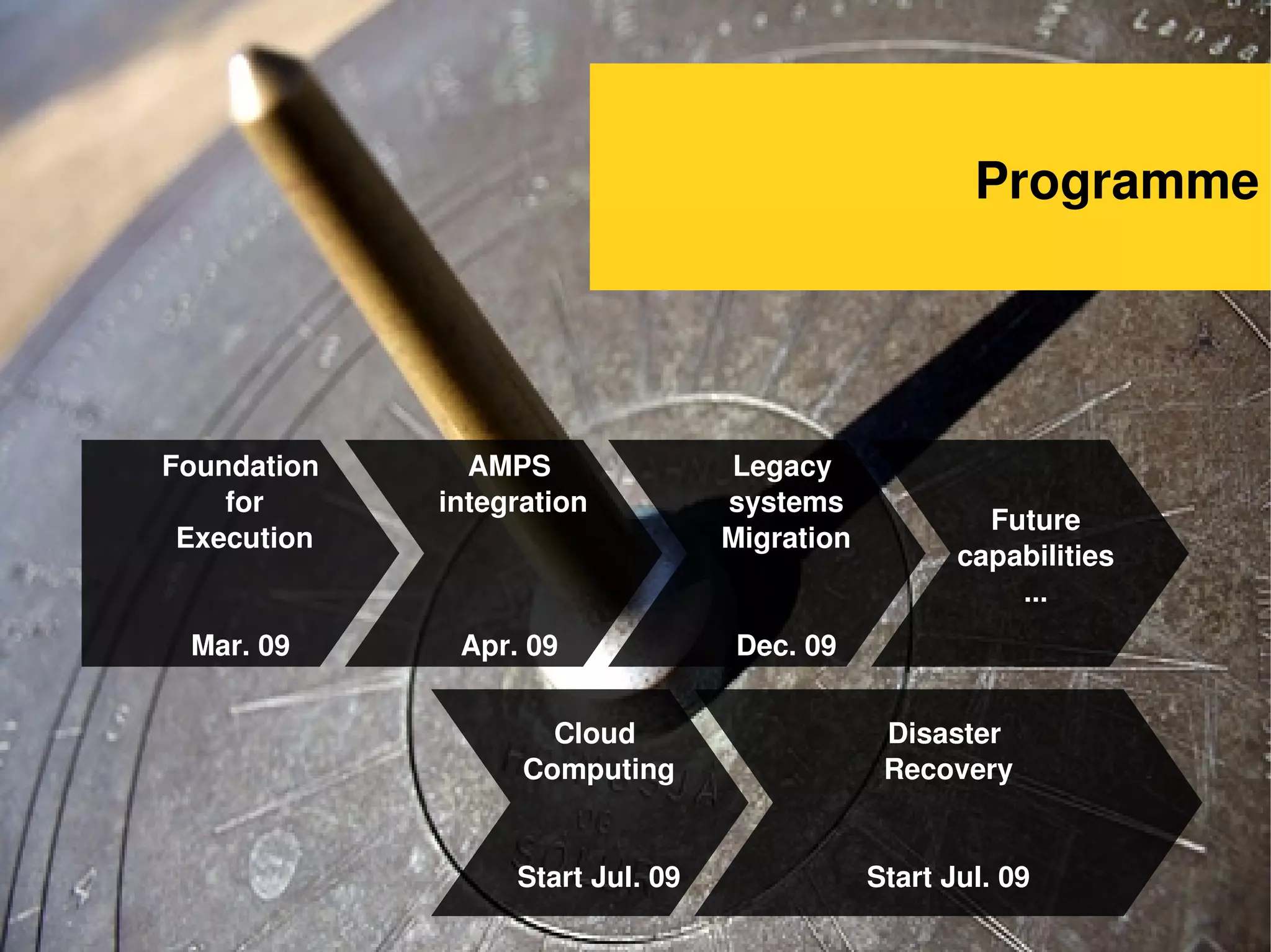 Technical strategy | PDF