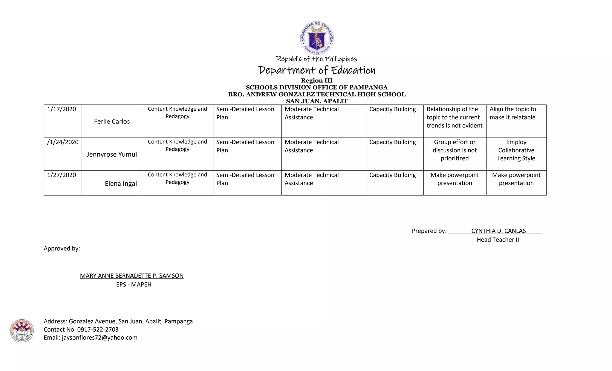 TECHNICAL-ASSISTANCE-PLAN-REPORT-19-20.docx