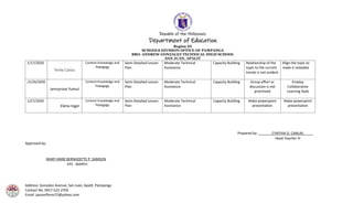 TECHNICAL-ASSISTANCE-PLAN-REPORT-19-20.docx