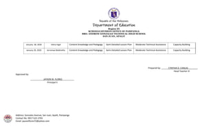 TECHNICAL-ASSISTANCE-PLAN-REPORT-19-20.docx